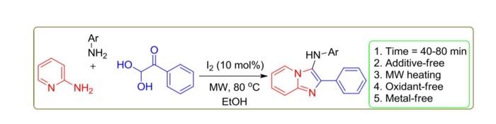 Solved Ar NH2 HN-Ar + НО. 1. Time = 40-80 min 2. | Chegg.com