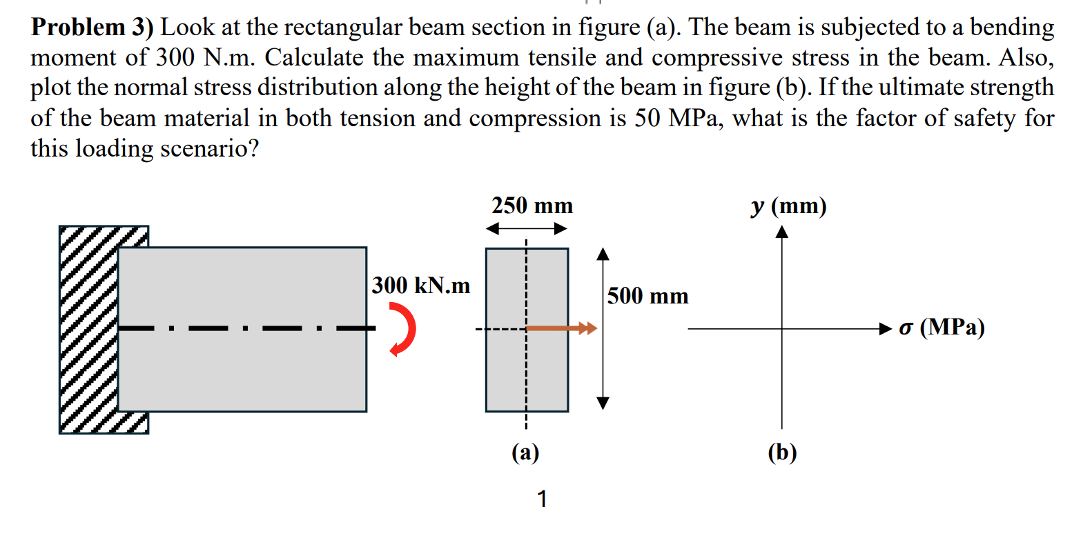 Problem 3) ﻿Look at the rectangular beam section in | Chegg.com