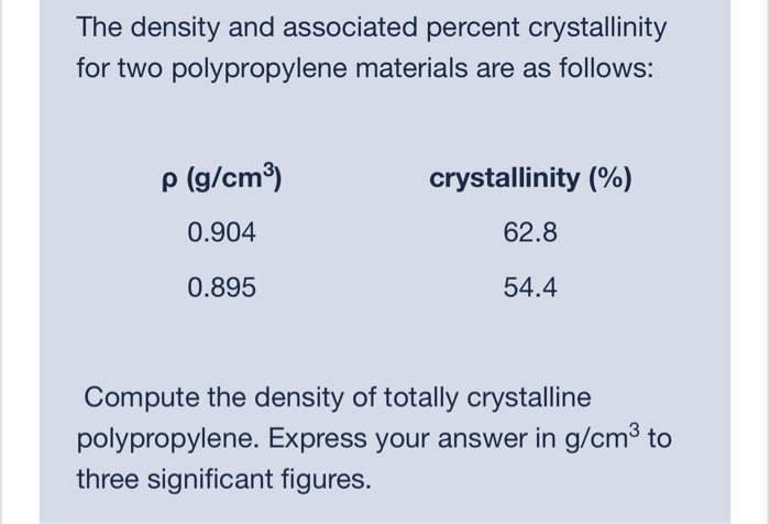 Solved The density and associated percent crystallinity for | Chegg.com