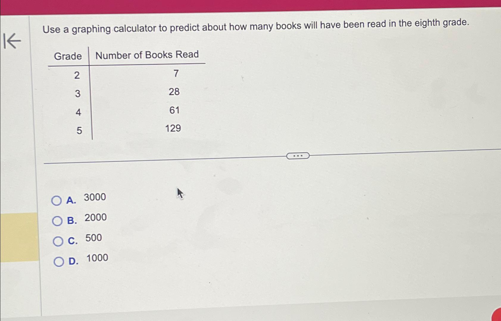 Solved Use a graphing calculator to predict about how many | Chegg.com