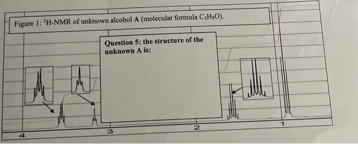 Solved Figure 1: ' 1H−NMR of unknown alcohol A (molecular | Chegg.com