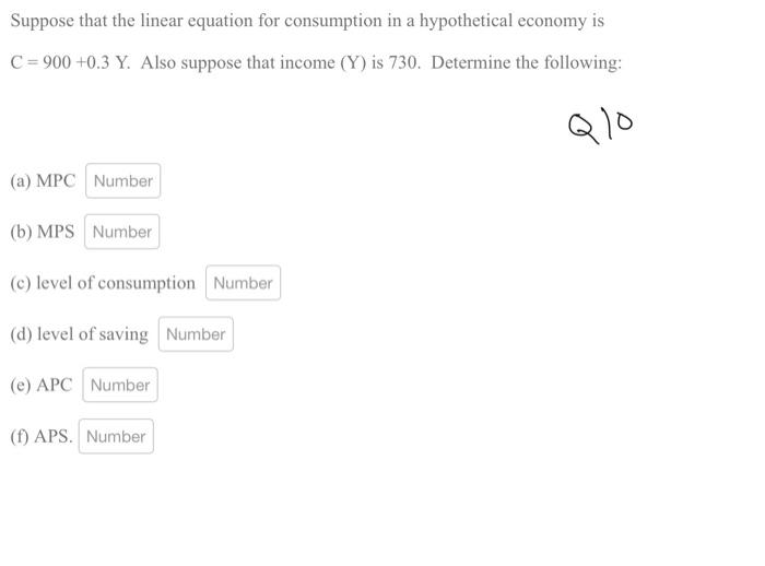 Solved Suppose that the linear equation for consumption in a | Chegg.com