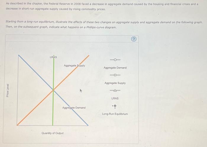Solved i need help with the graphs | Chegg.com
