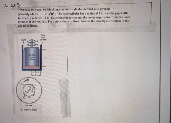 Solved The space between two 6-in.-long concentric cylinders | Chegg.com