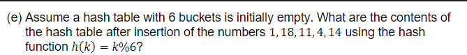 Solved (e) ﻿Assume a hash table with 6 ﻿buckets is initially | Chegg.com