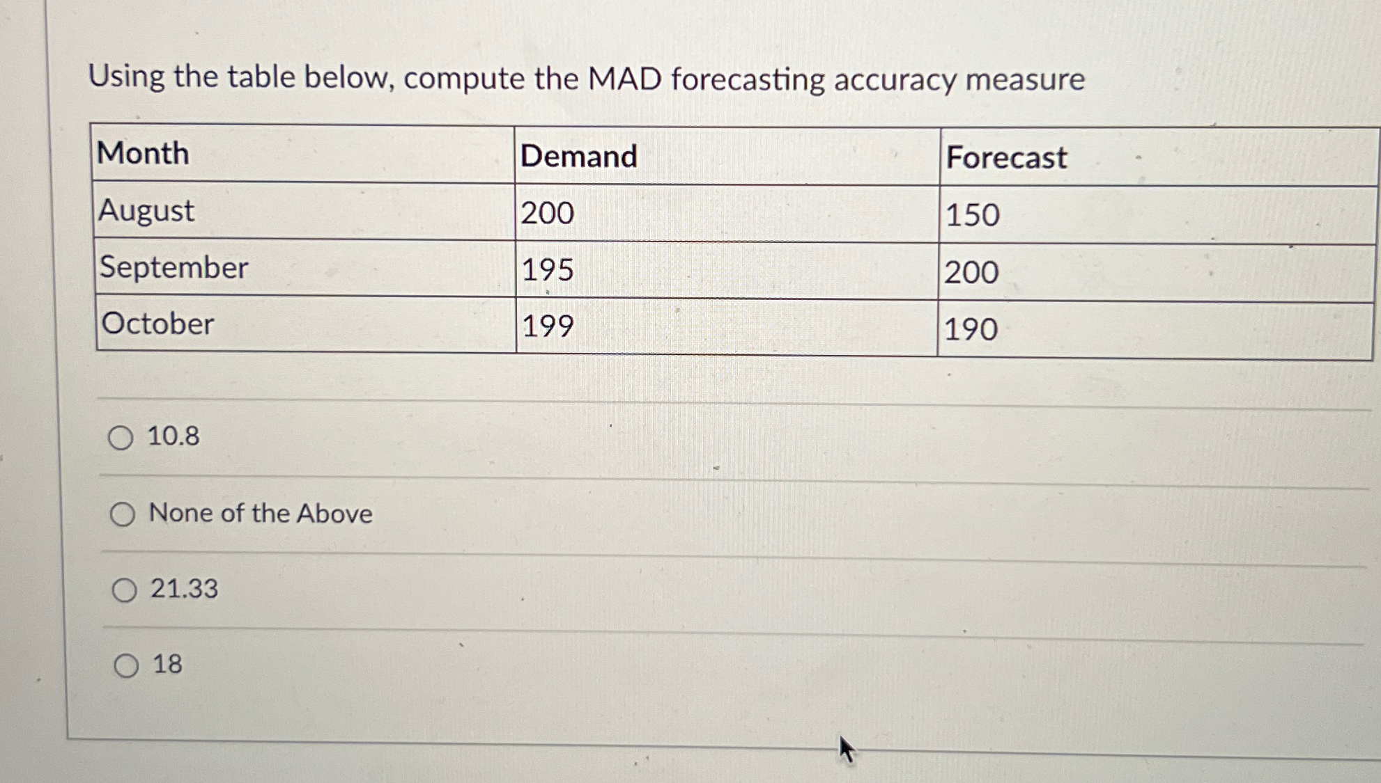 Solved Using the table below, compute the MAD forecasting | Chegg.com