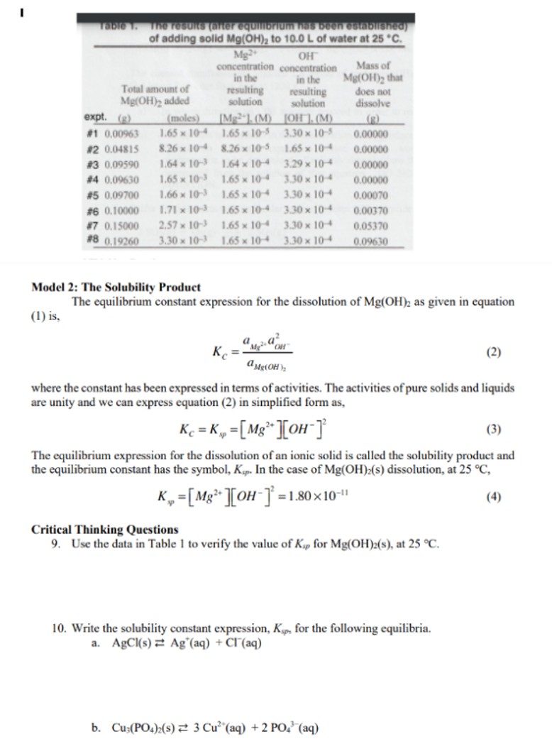 Solved Model 2: The Solubility ProductThe equilibrium | Chegg.com