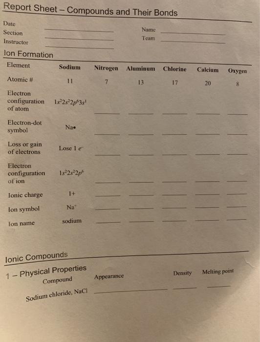 Solved Report Sheet - Compounds and Their Bonds Date Section | Chegg.com