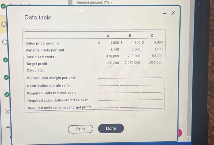 Solved Compute the missing amounts for the following table. | Chegg.com