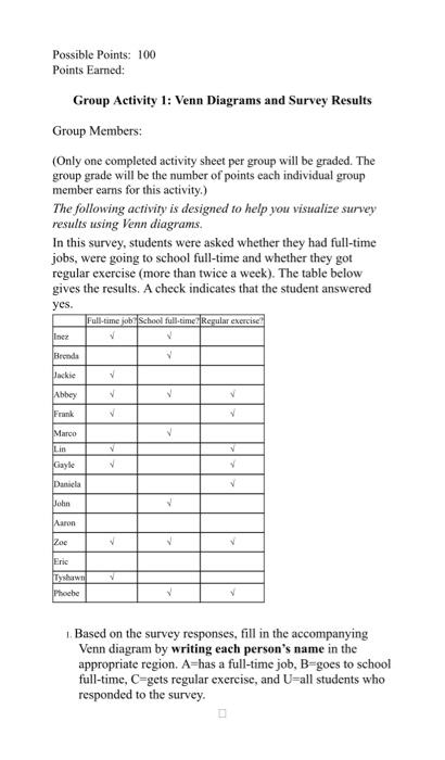 Solved Possible Points: 100 Points Earned: Group Activity 1: | Chegg.com