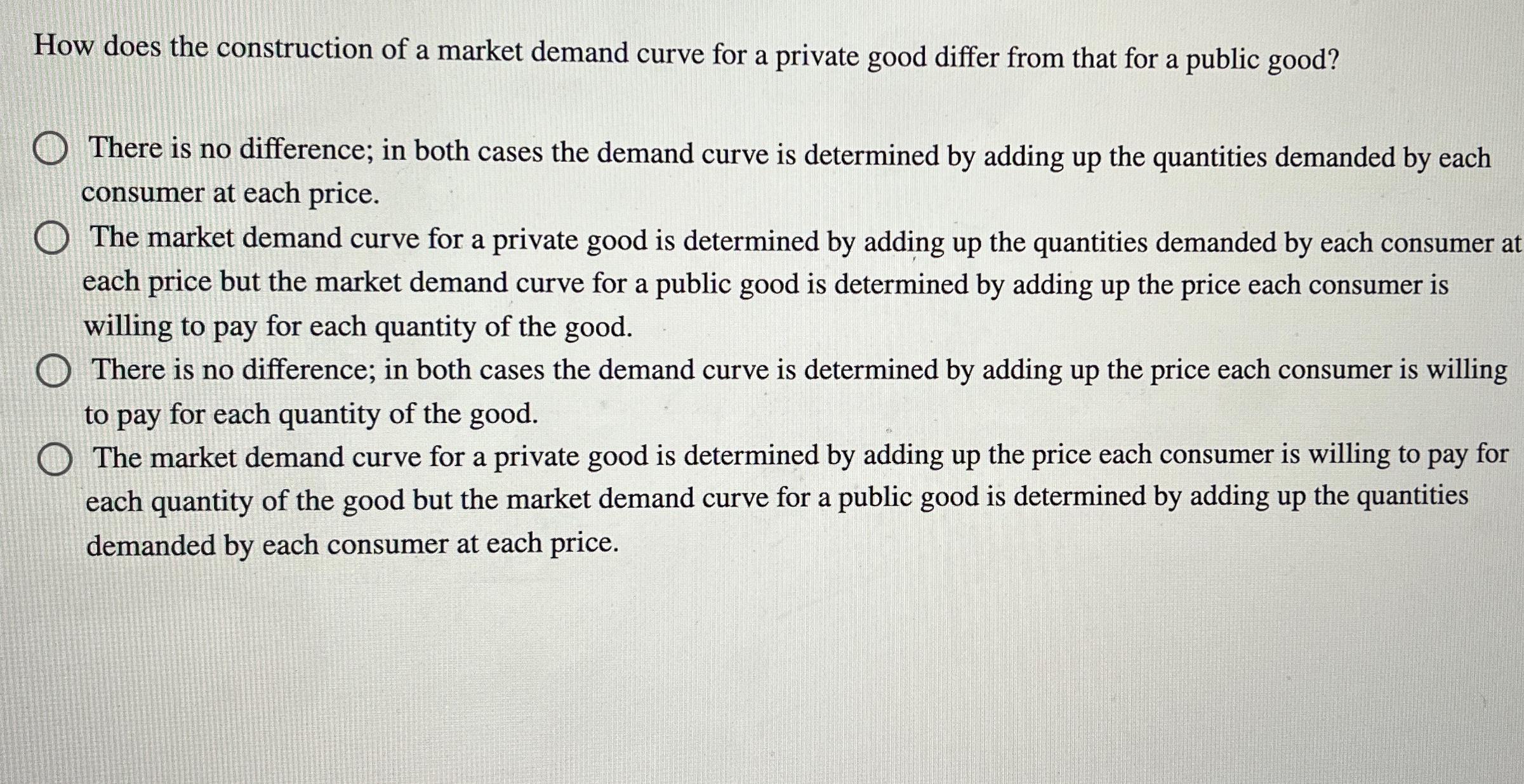 Solved How does the construction of a market demand curve | Chegg.com