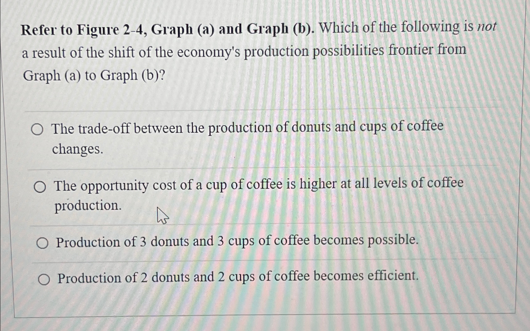 Solved Refer to Figure 2-4, ﻿Graph (a) ﻿and Graph (b). | Chegg.com
