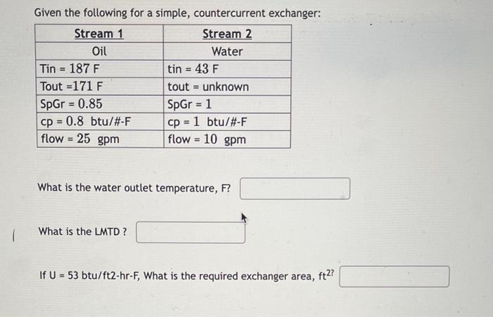 Solved Given the following for a simple, countercurrent | Chegg.com