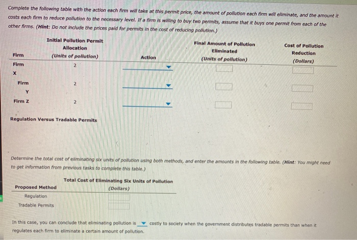 Solved Attempts: Keep the Highest: /5 5. Correcting for | Chegg.com