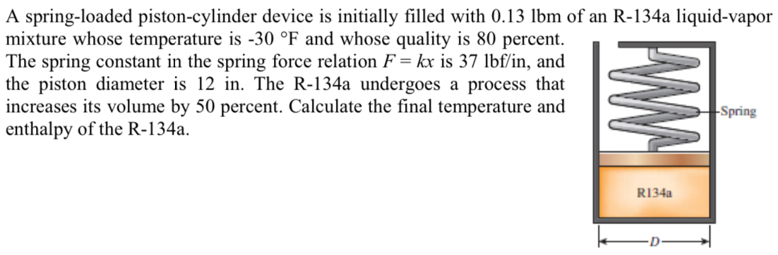 A spring-loaded piston-cylinder device is initially | Chegg.com
