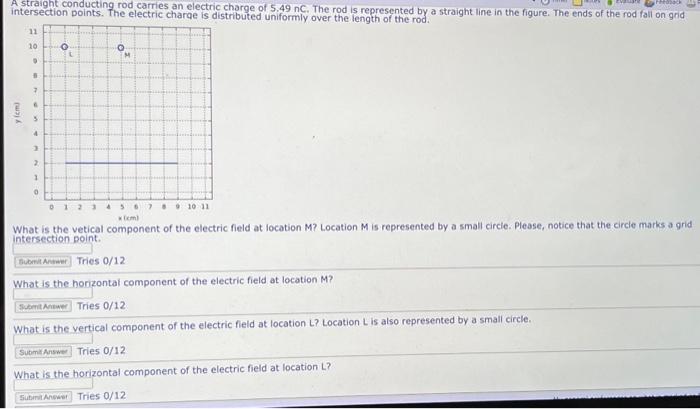 Solved A straight conducting rod carries an electric charge | Chegg.com