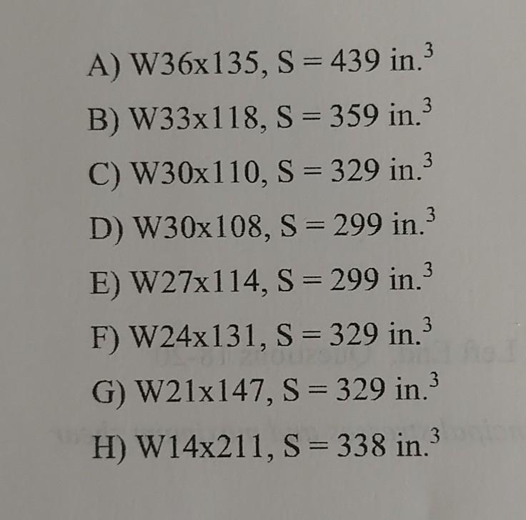 Solved 56k 13 A 15 ft 45 ft Figure 10 Simply Supported Beam | Chegg.com