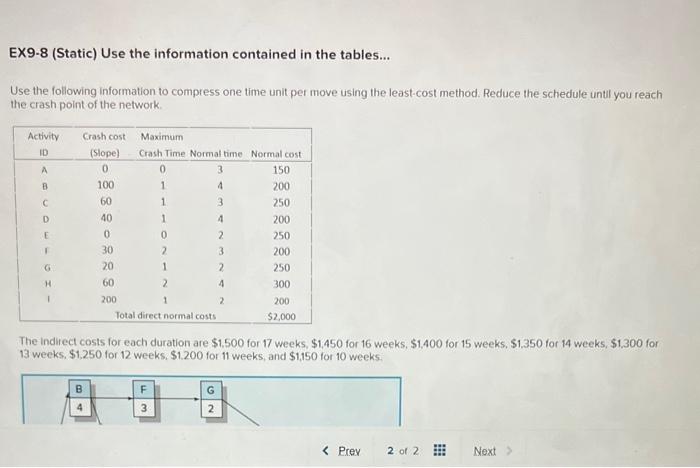 Solved EX9-8 (Static) Use the information contained in the | Chegg.com