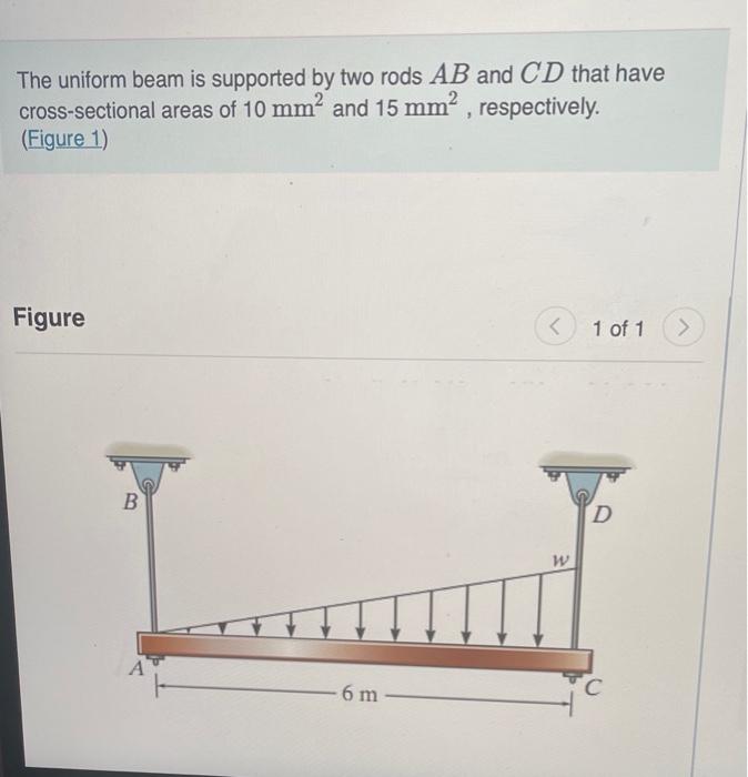 Solved The uniform beam is supported by two rods AB and CD | Chegg.com