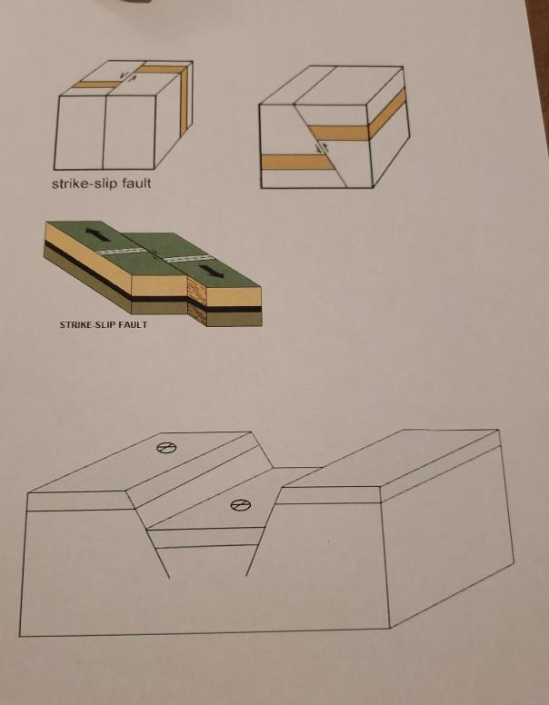 Solved Complete the following geologic block models. Include | Chegg.com