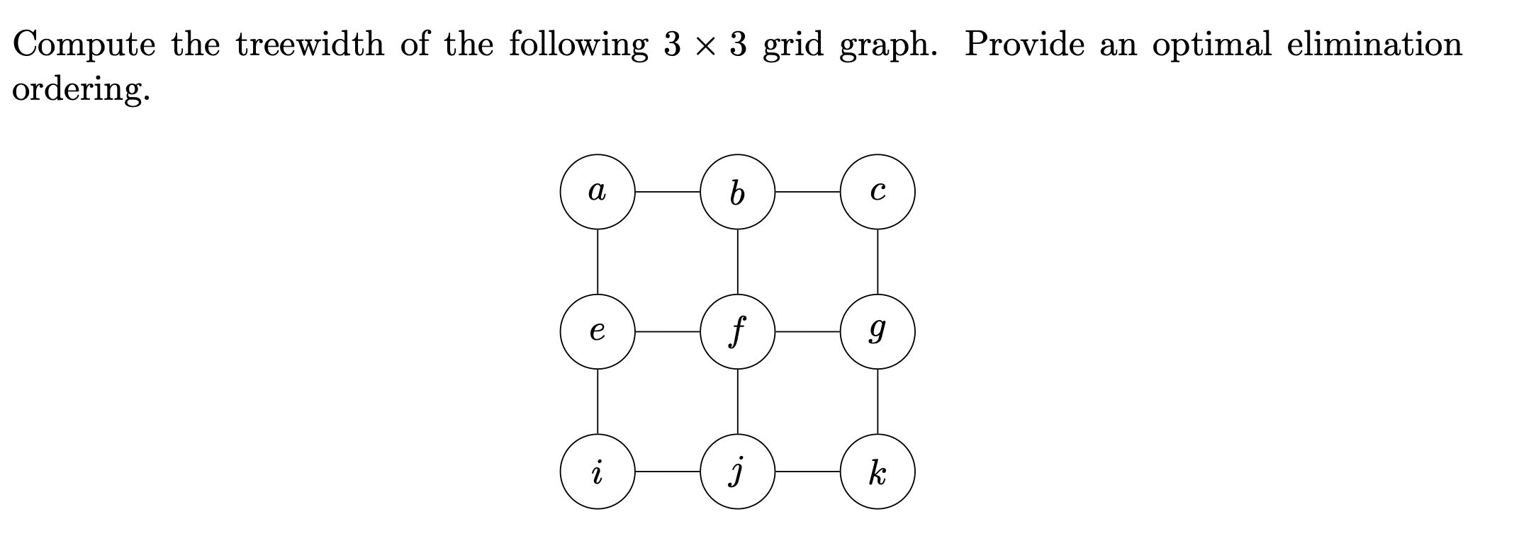 Solved Compute the treewidth of the following 3×3 ﻿grid | Chegg.com