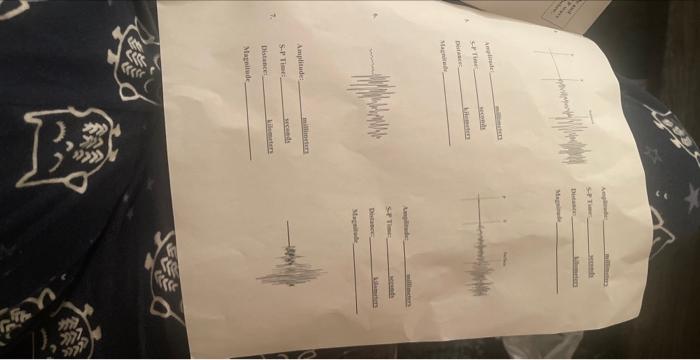 please i need answer | Chegg.com