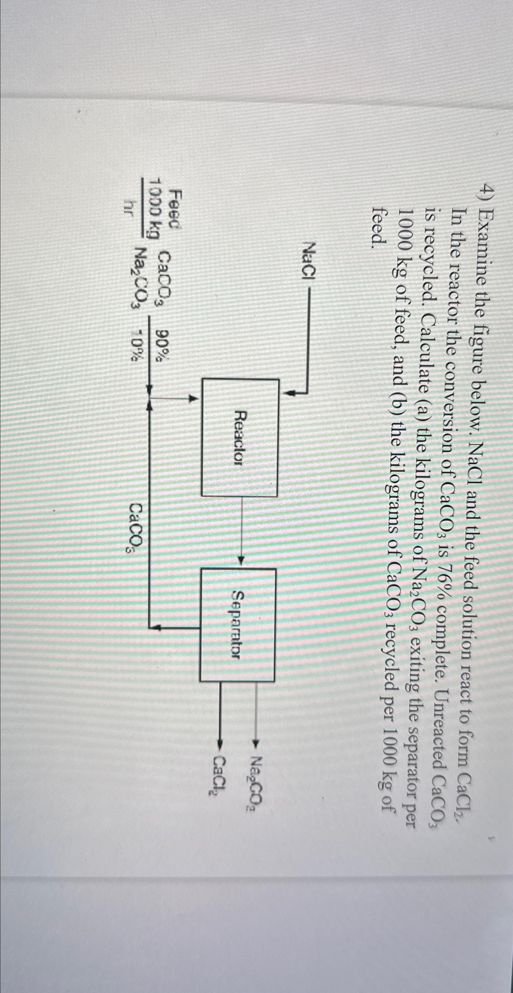 Solved Examine the figure below. NaCl and the feed solution | Chegg.com