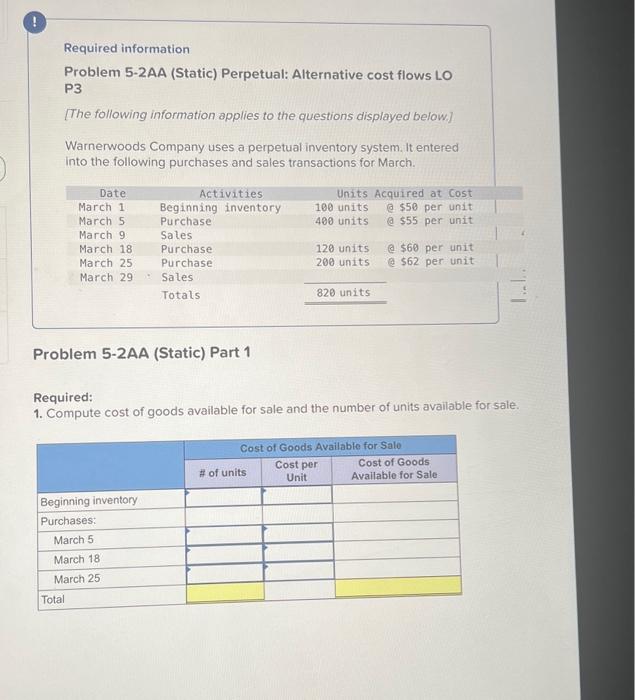 Solved Required information Problem 5-2AA (Static) | Chegg.com