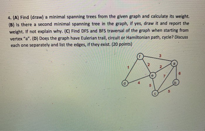 Solved 4. (A) Find (draw) a minimal spanning trees from the | Chegg.com
