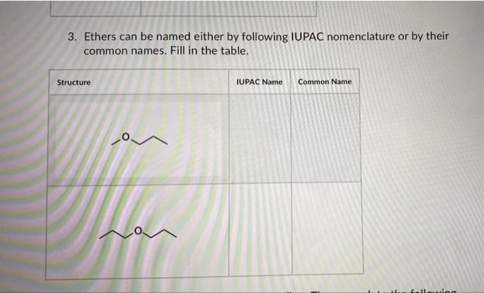 Solved Recognizing the structure of major classes of | Chegg.com
