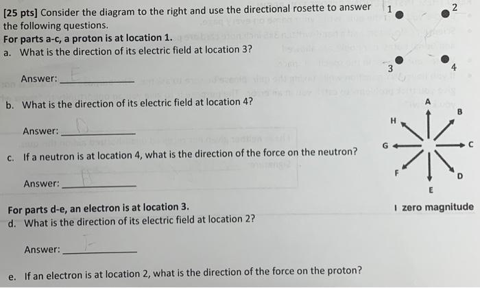Solved Consider the digram to the right and use the | Chegg.com