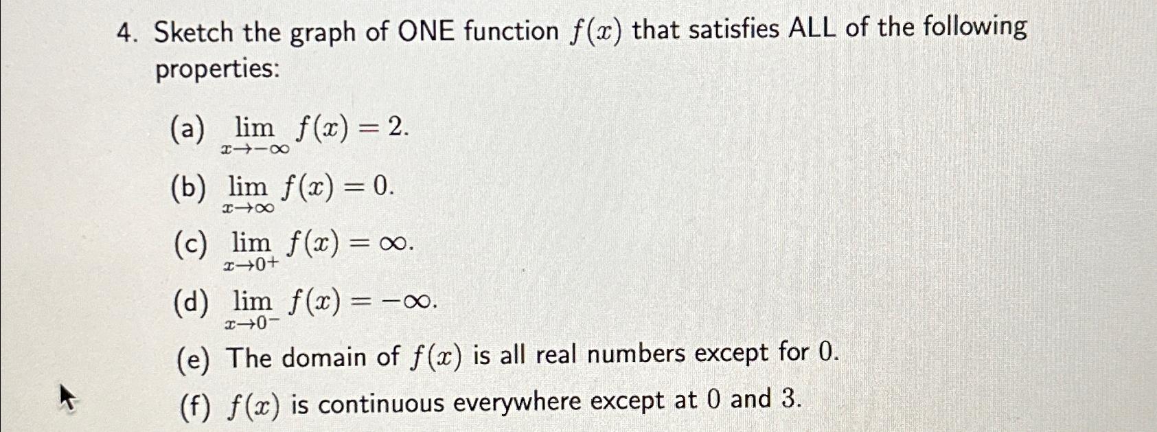 Solved Sketch the graph of ONE function f(x) ﻿that satisfies | Chegg.com