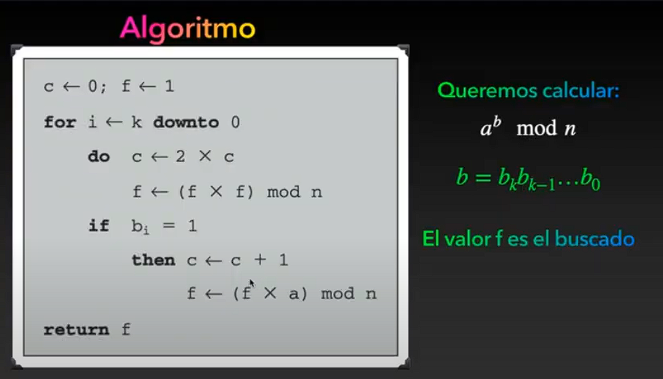 Calcula a^b mod n, ﻿donde a= 314255356 , ﻿b= 5052024 | Chegg.com