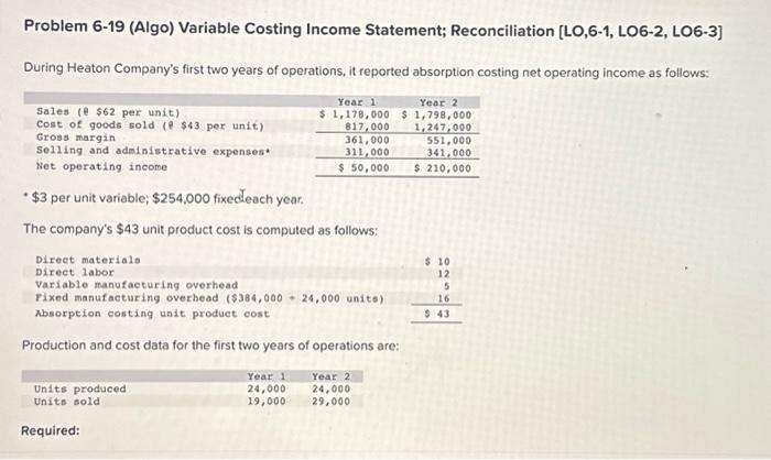 Solved Using variable costing. what is the unit product cost | Chegg.com