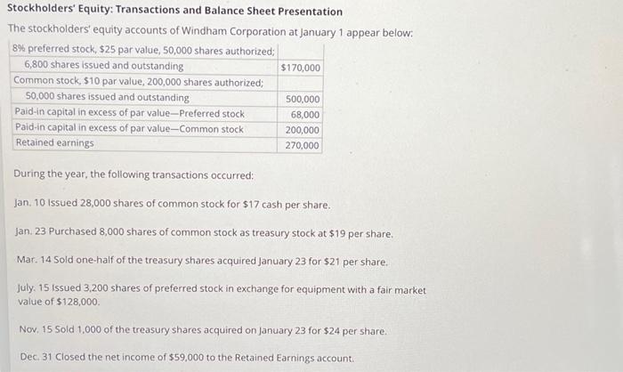 Stockholders' Equity: Transactions and Balance Sheet | Chegg.com