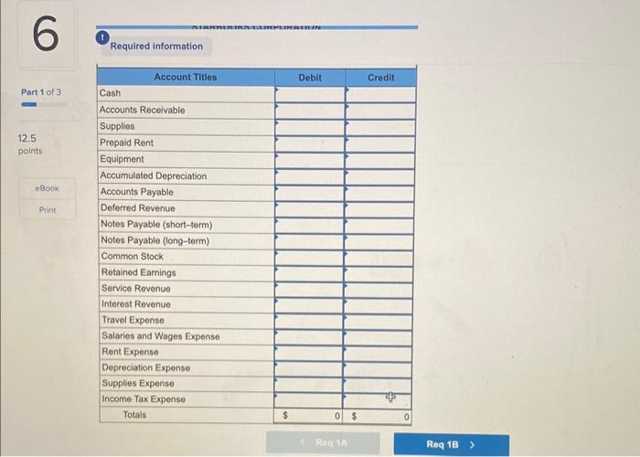 Solved Required information PA4-1 (Algo) Preparing a Trial | Chegg.com