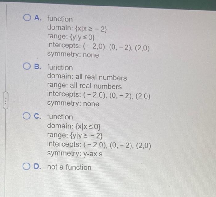 Solved Determine whether or not the graph is that of a | Chegg.com