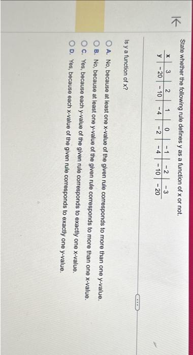 Solved State whether the following rule defines y as a | Chegg.com