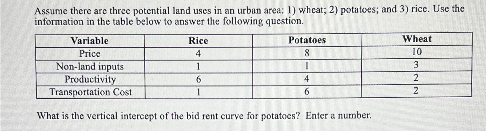 Solved Assume there are three potential land uses in an | Chegg.com
