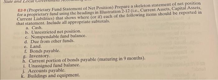 Solved E2-9 (Proprietary Fund Statement of Net Position) | Chegg.com