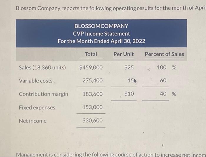 Solved Carla Vista Company has beginning raw materials | Chegg.com