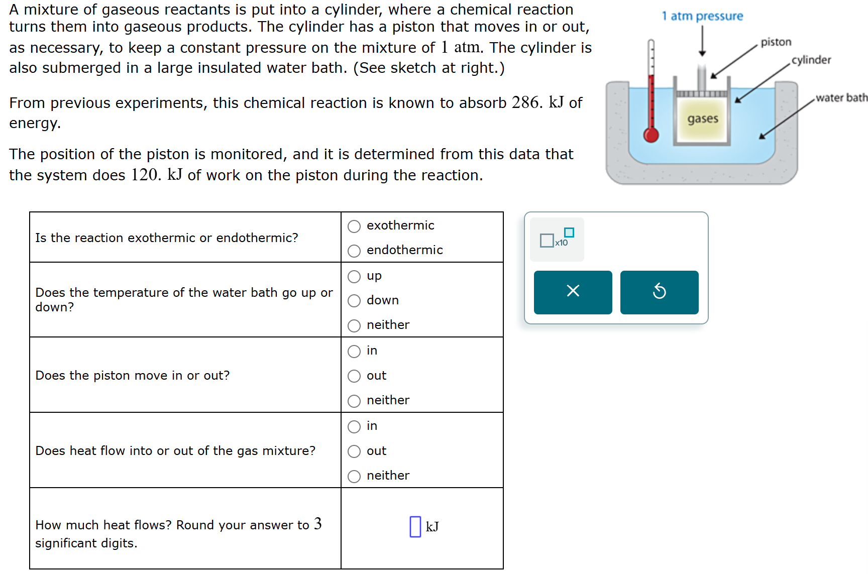 Solved A mixture of gaseous reactants is put into a | Chegg.com