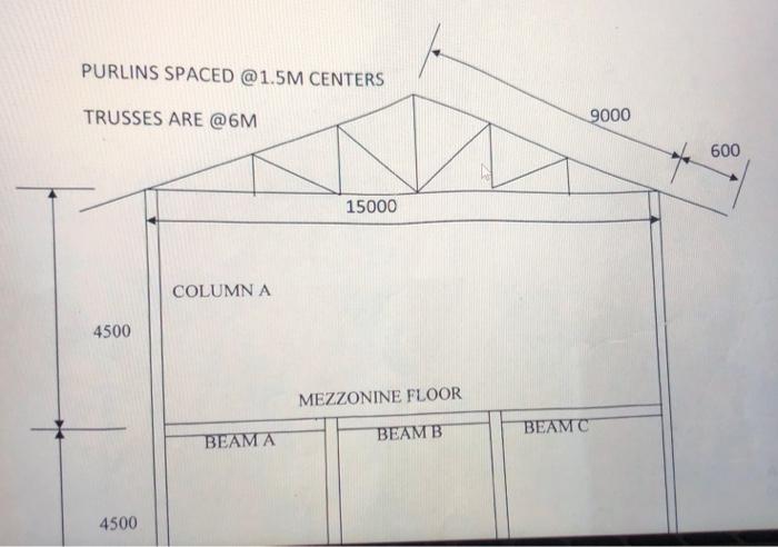 Solved Select a suitable truss member for the top and bottom | Chegg.com