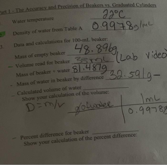 Solved art 1 - The Accuracy and Precision of Beakers vs. | Chegg.com