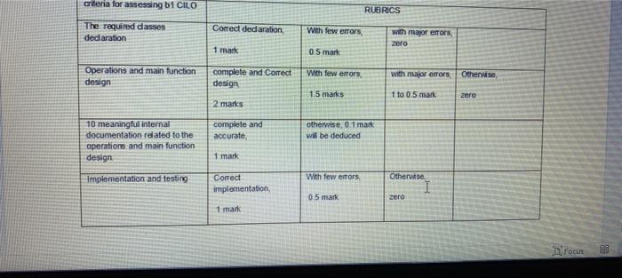 Solved Course Code Course Name The Assessed Cilo Csc212
