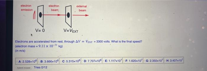 Solved Electrons Are Accelerated From Rest Through