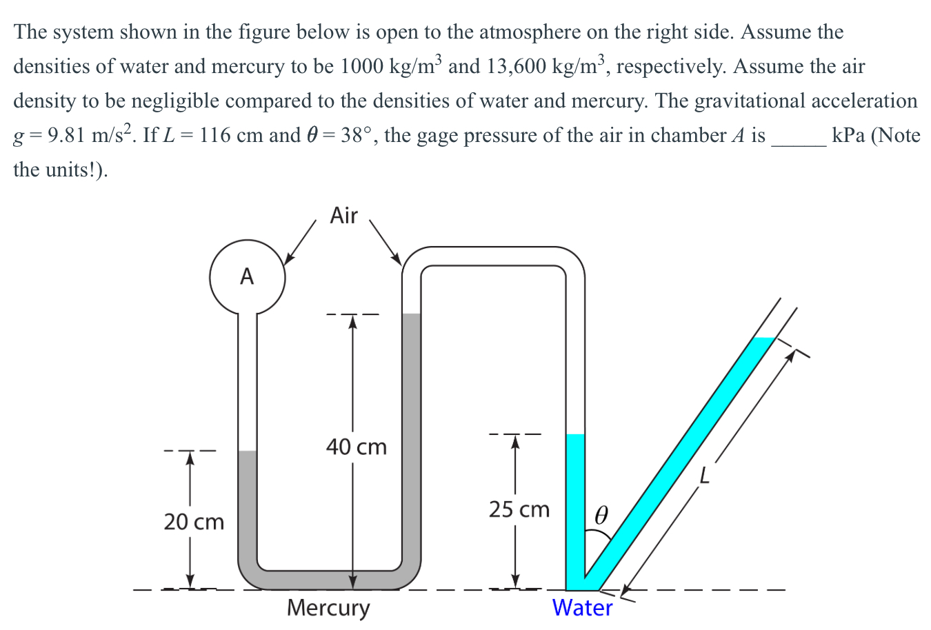Solved The system shown in the figure below is open to the | Chegg.com
