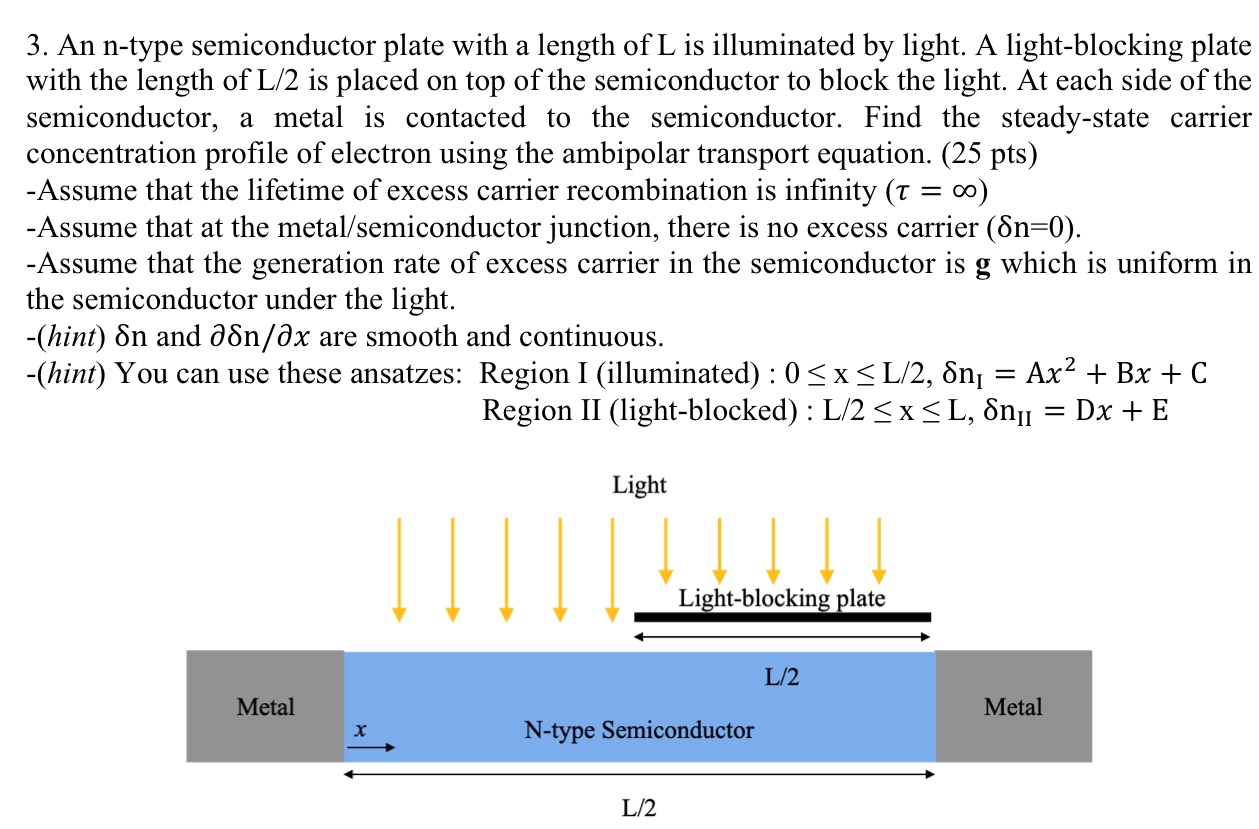 Solved An n-type semiconductor plate with a length of L ﻿is | Chegg.com