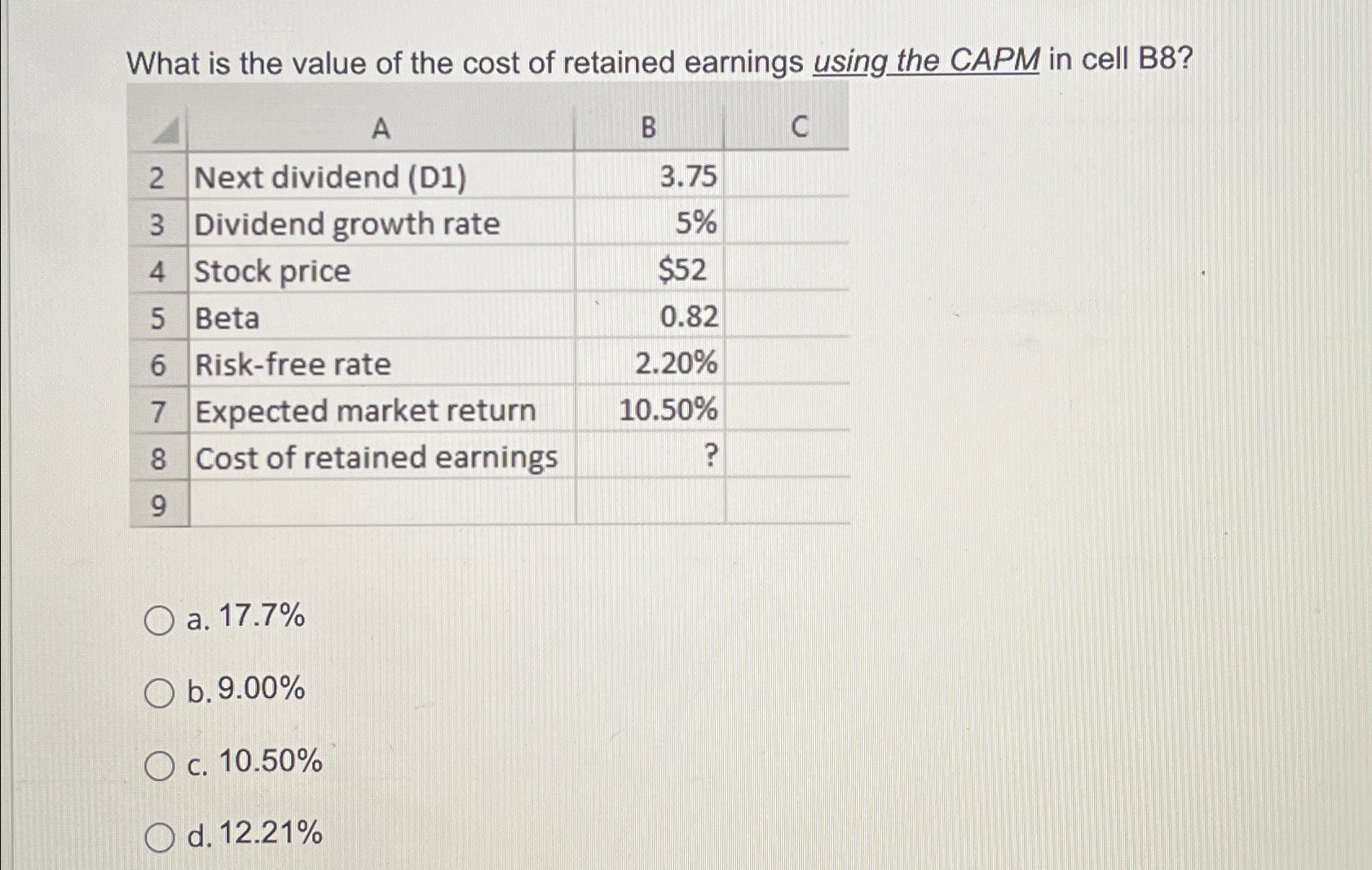Solved What is the value of the cost of retained earnings | Chegg.com