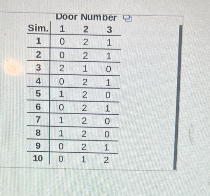Solved Suppose you are a game show contestant who has | Chegg.com